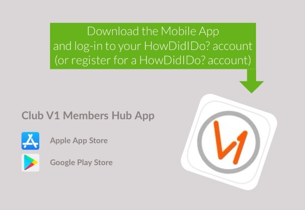 Club V1 & HowDidiDo Information - Hagley Golf Club